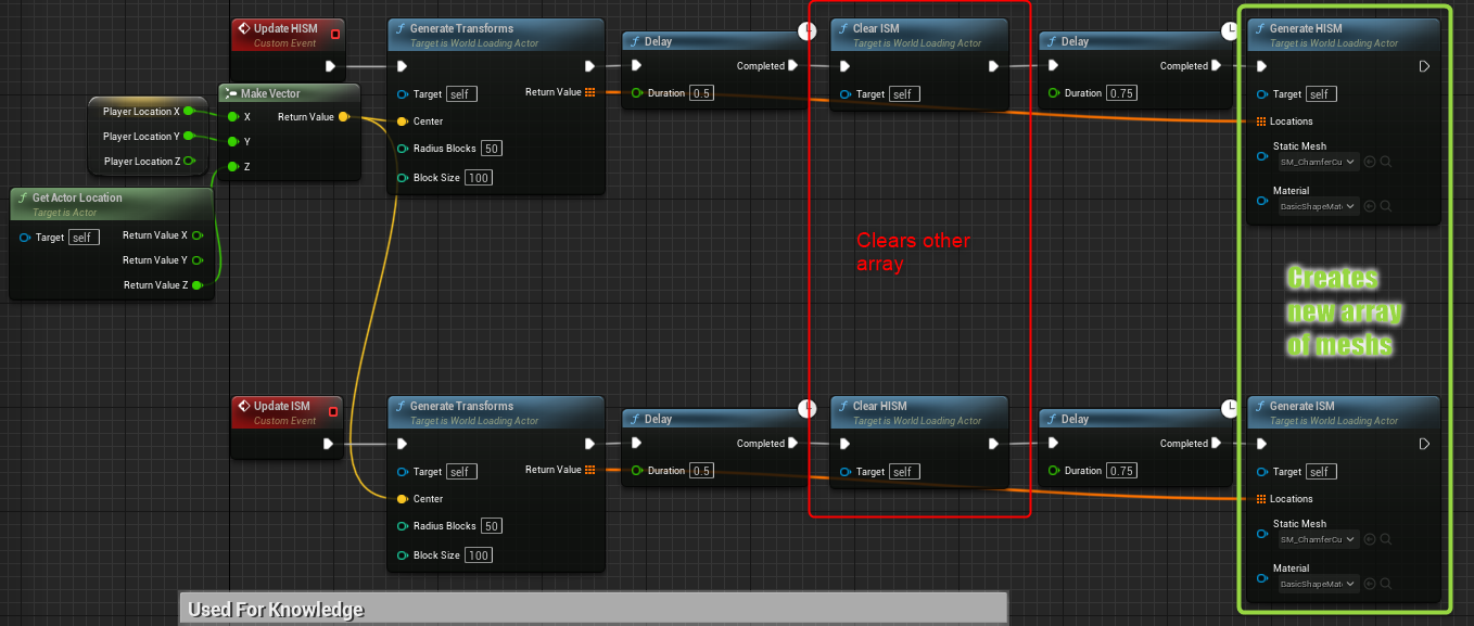 Can you make a 2d “voxel” world in UE5? – Icefire's Notebook
